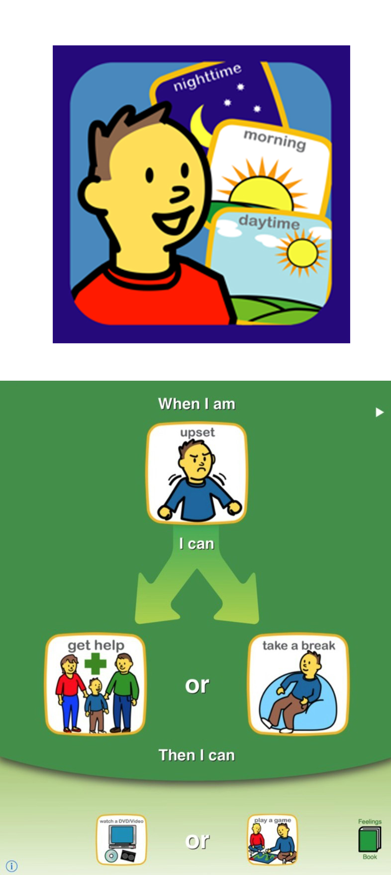 The Benefits of the ChoiceWorks App | ACCESS Inclusion Newsletter